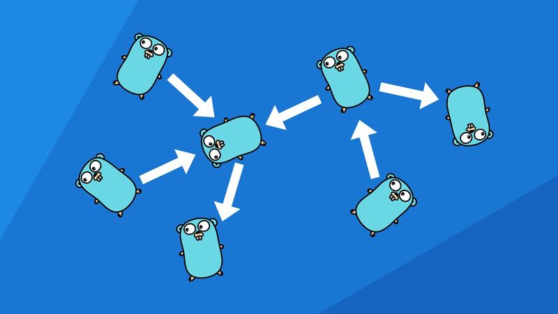 Dependency Injection in Go | Tin Rabzelj